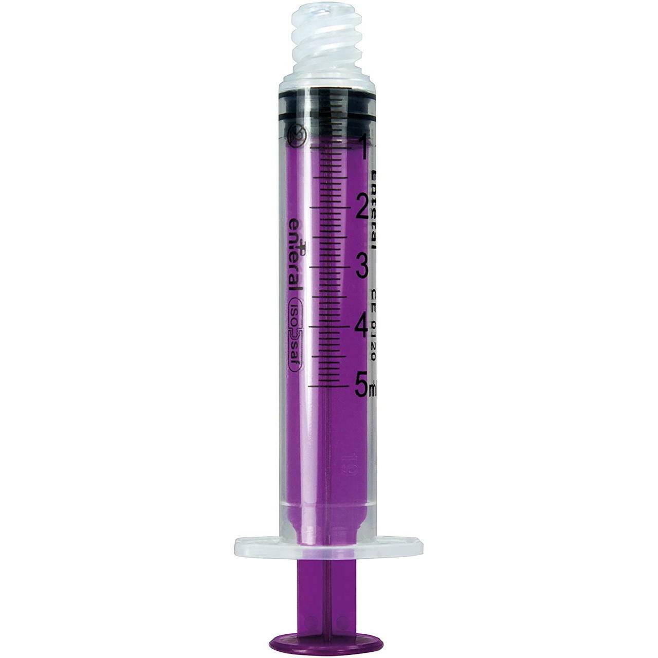 Enteral Syringes – UKMEDI
