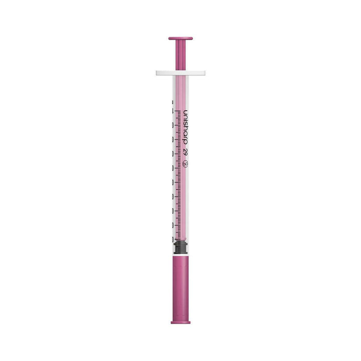 Botox Needles and Syringes – UKMEDI