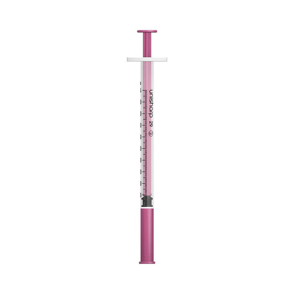 Botox Needles and Syringes – UKMEDI
