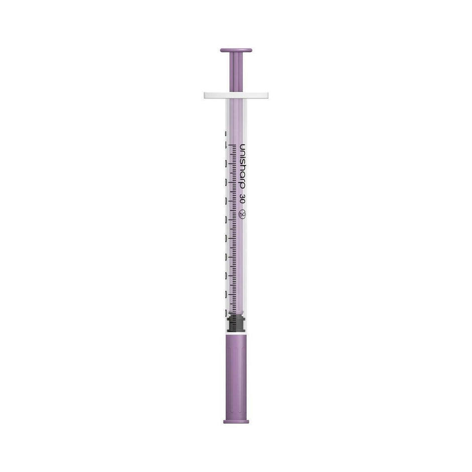 Botox Needles and Syringes – UKMEDI