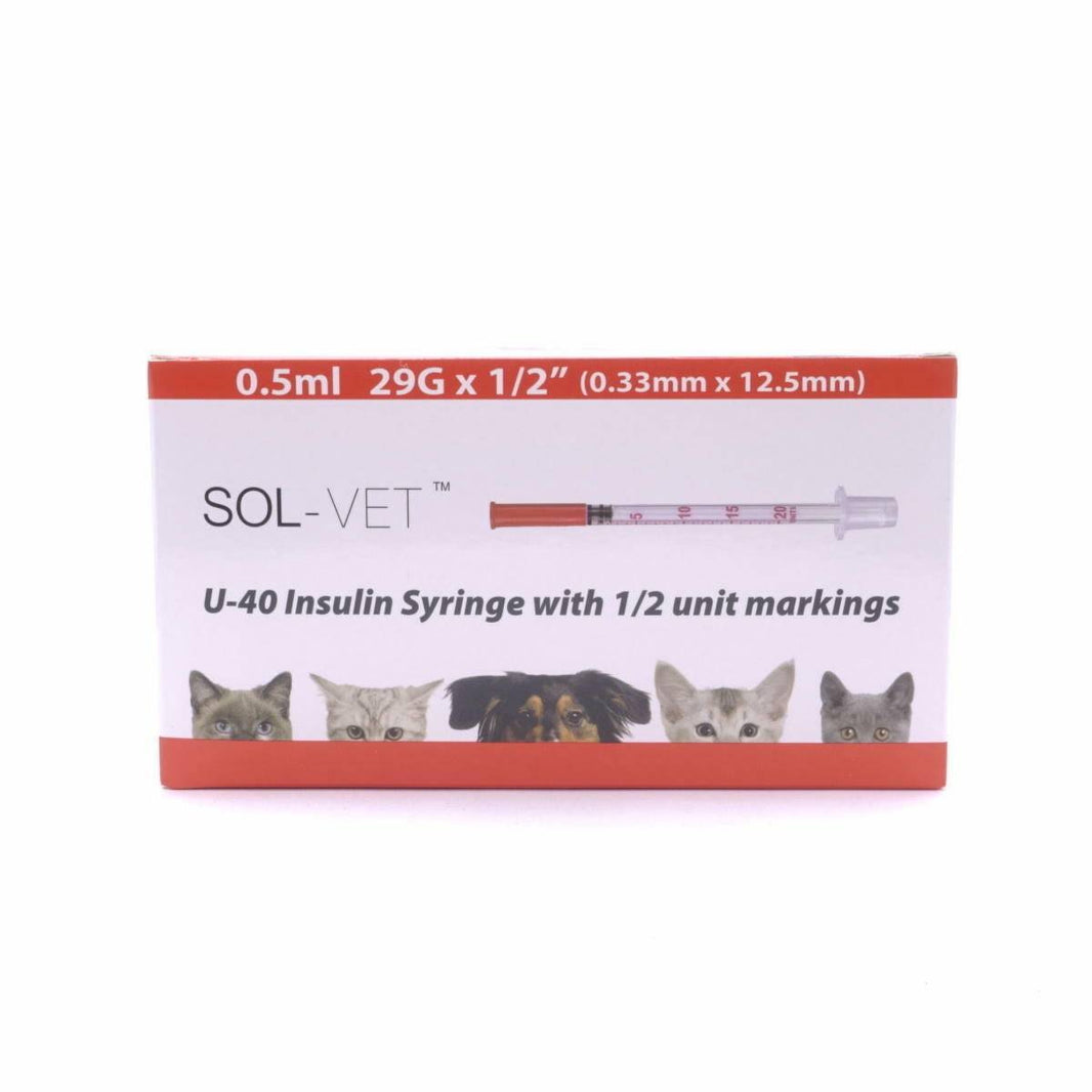 Needle and Syringe Kits – UKMEDI