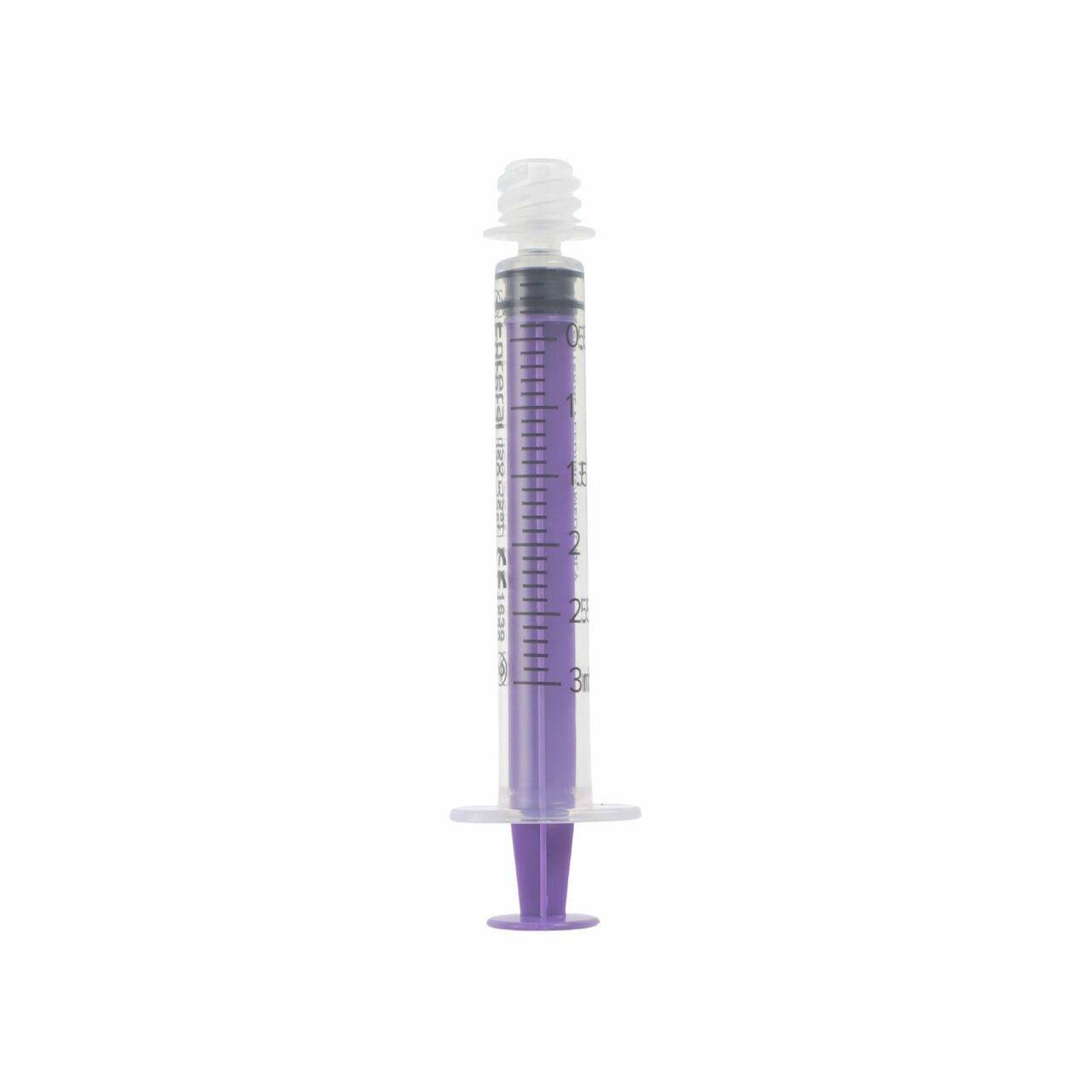 ENFIT Syringes – UKMEDI