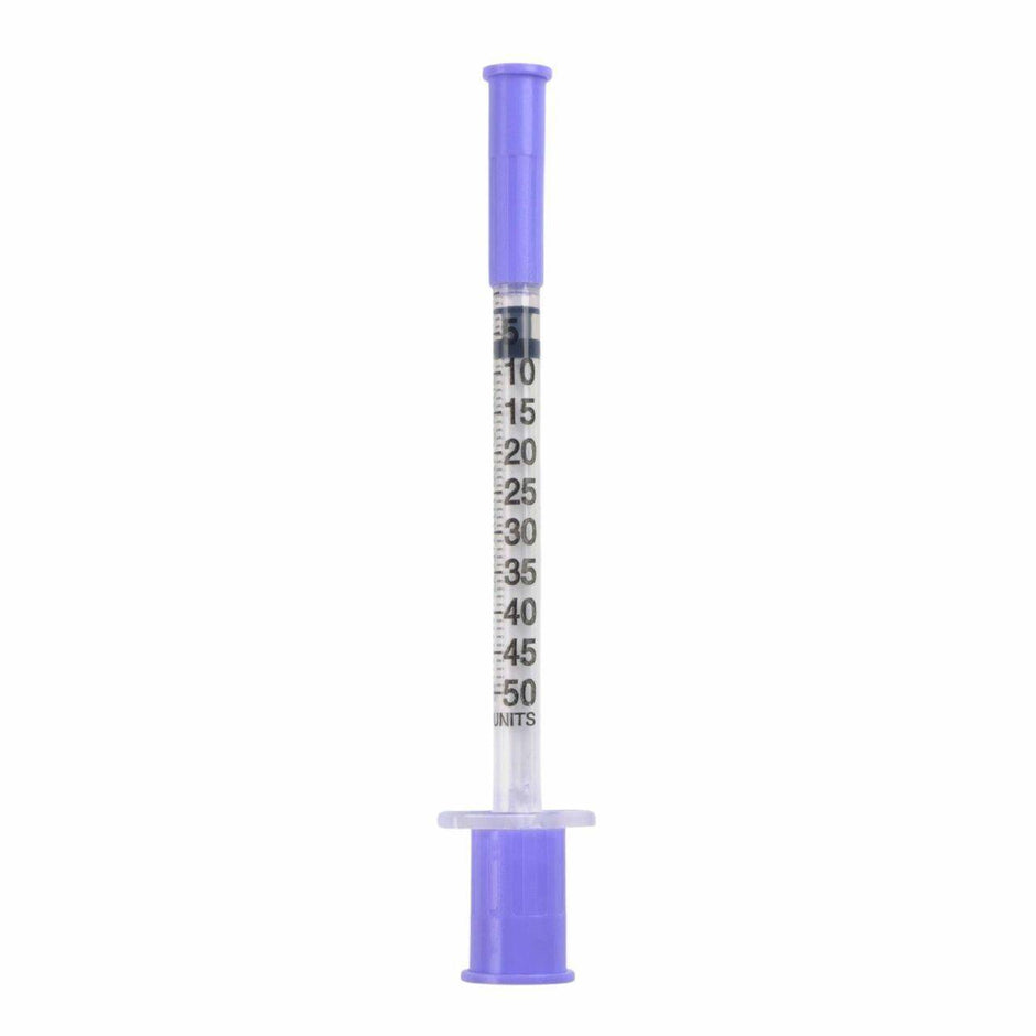 Needle and Syringe Kits – UKMEDI