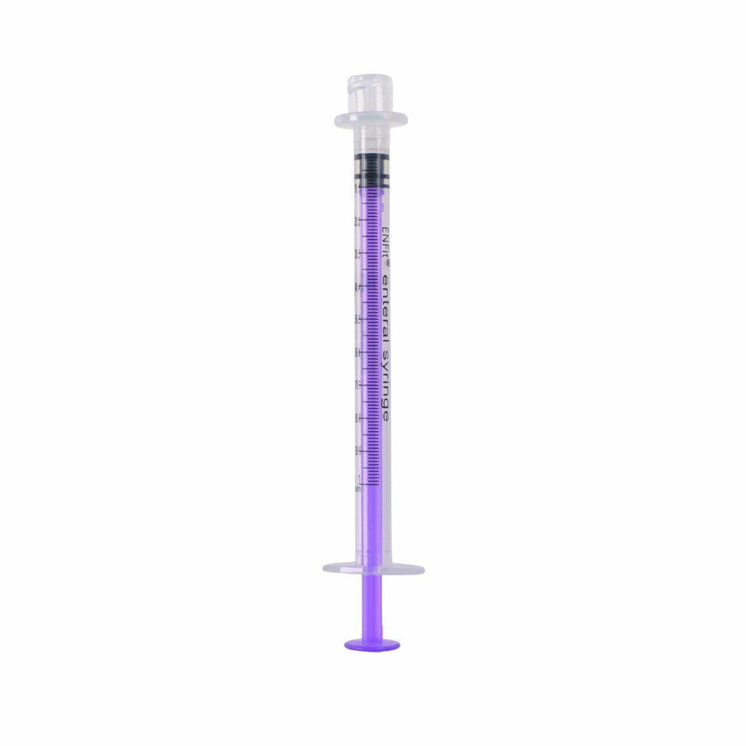 ENFIT Syringes – Page 2 – UKMEDI