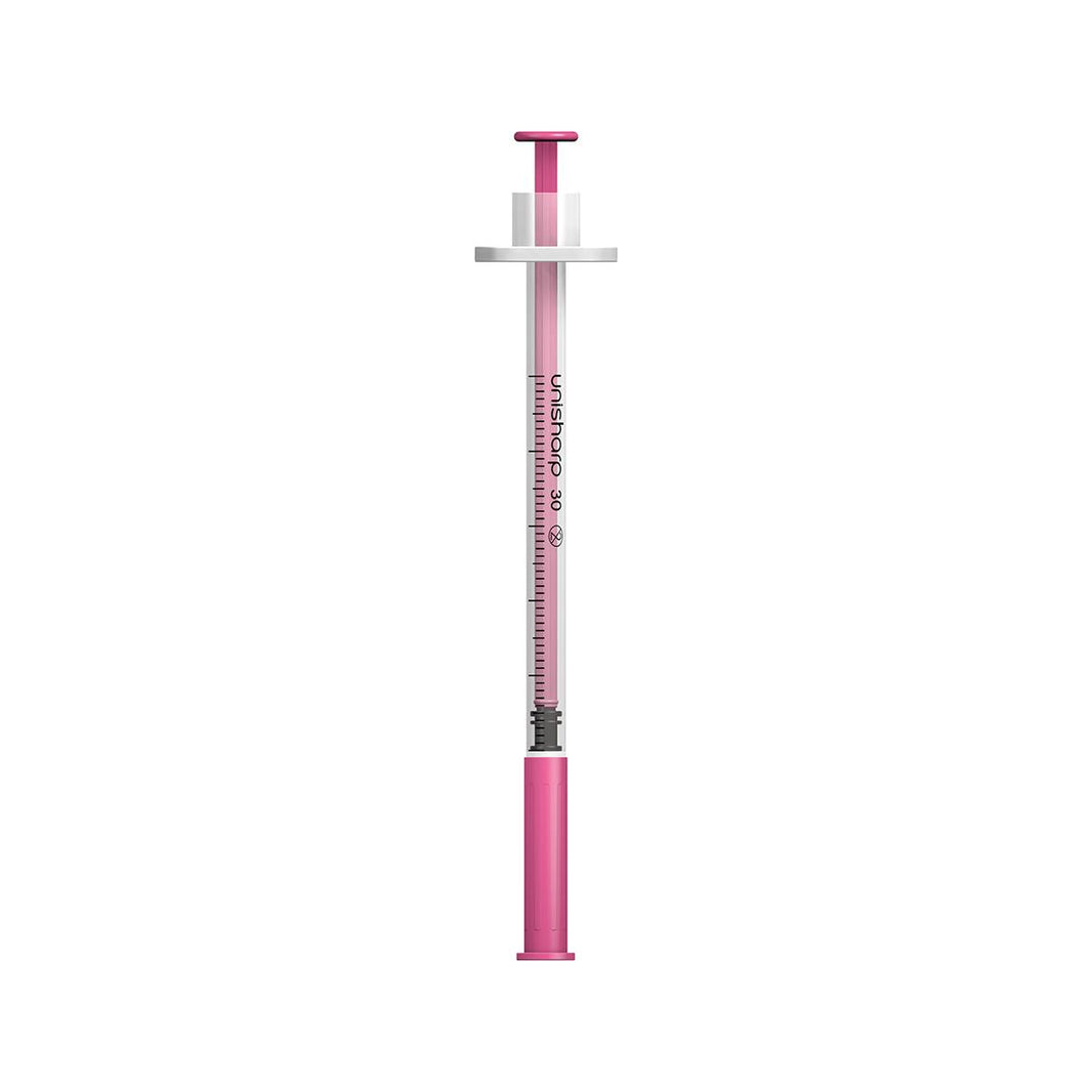Needle and Syringe Kits – Page 3 – UKMEDI